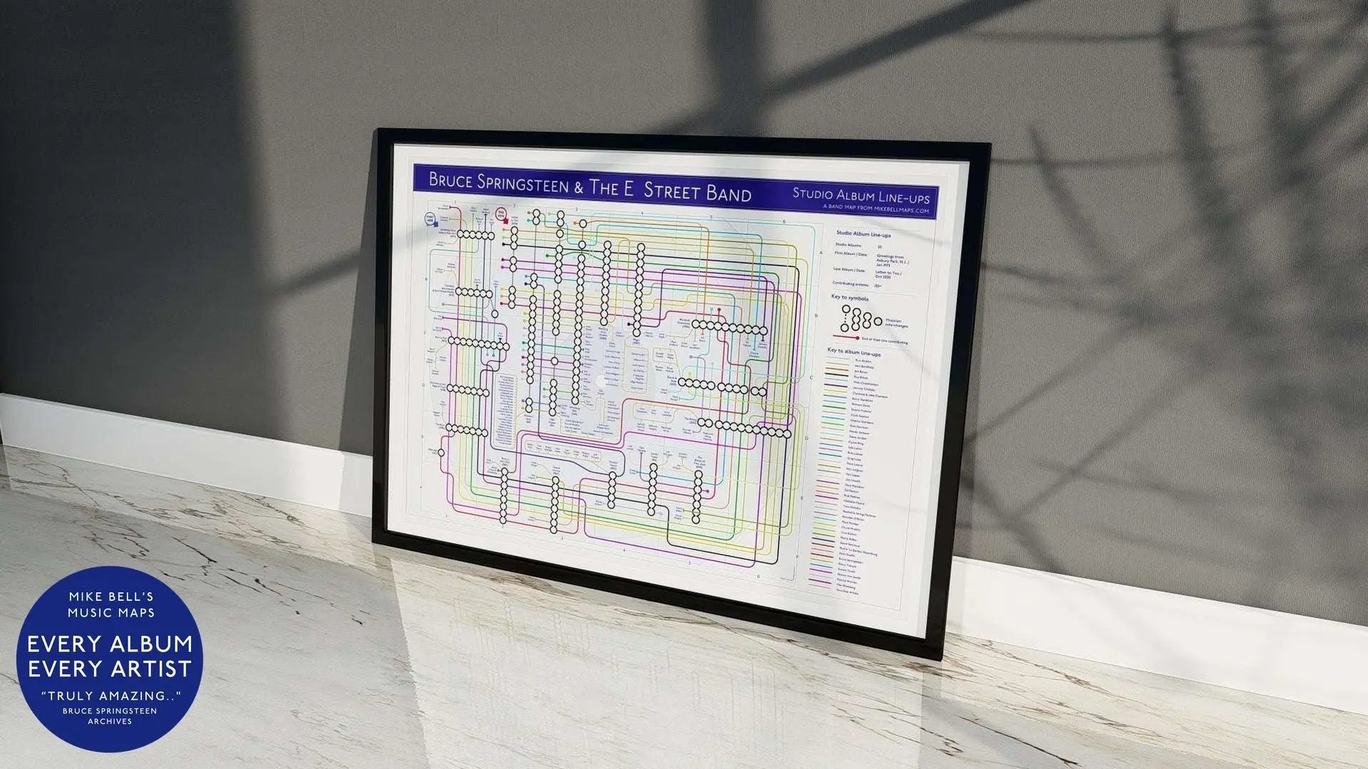 Bruce Springsteen Albums in Order Art Print – MikeBellMaps