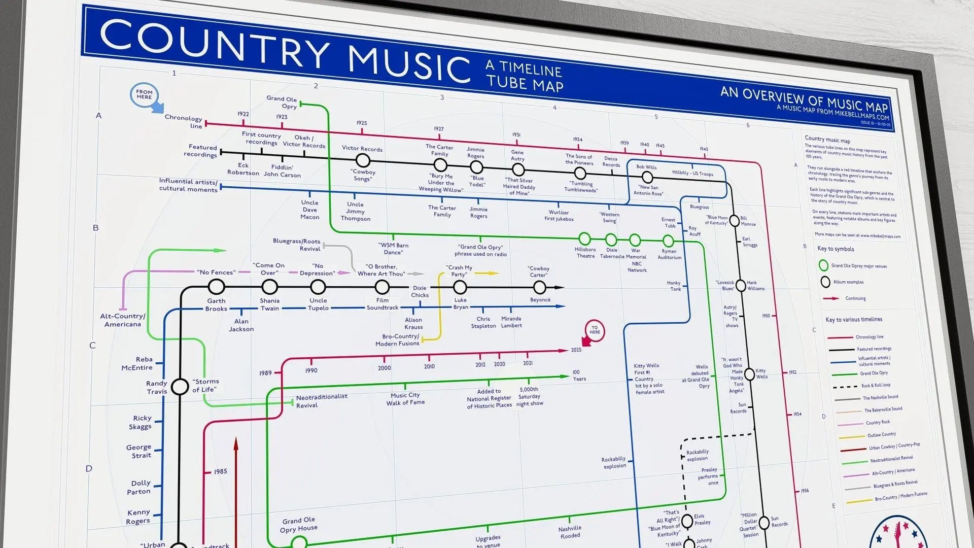 Country Music Discography Music Tube Maps – MikeBellMaps