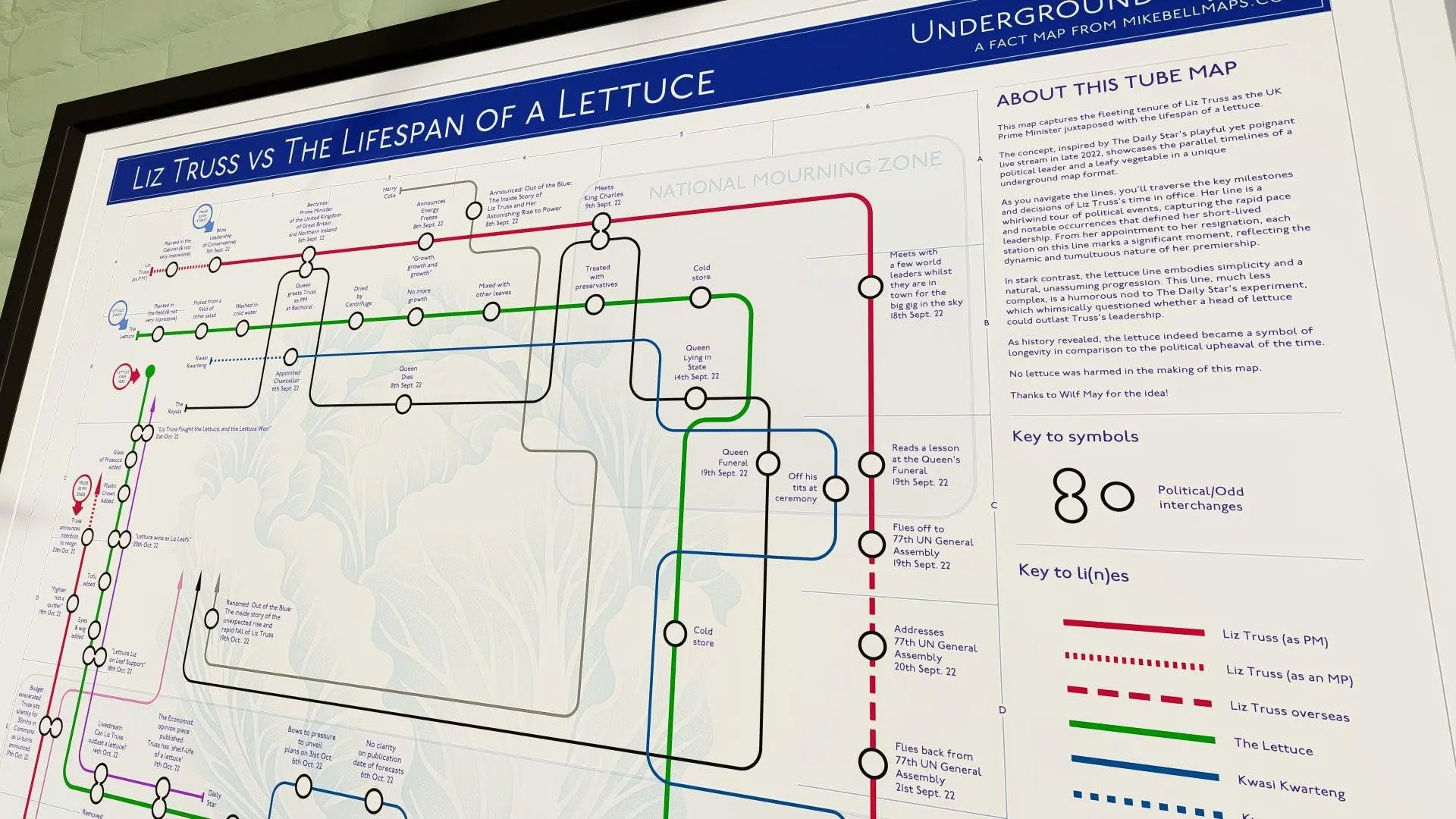 LIZ TRUSS vs LETTUCE Political Lies – MikeBellMaps