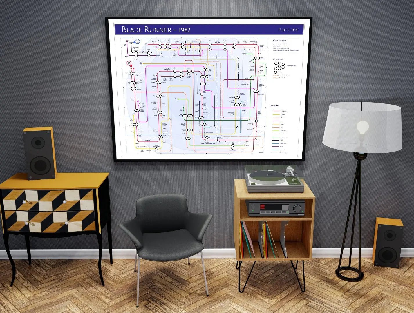BLADE RUNNER (82) - Film Movie Plot Lines Map – MikeBellMaps